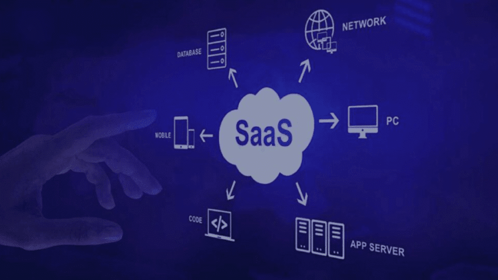 AI SaaS Product Classification Criteria: The Complete Guide